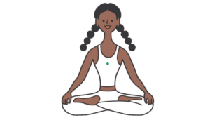 How to Do Green Tara Practice - Lion's Roar